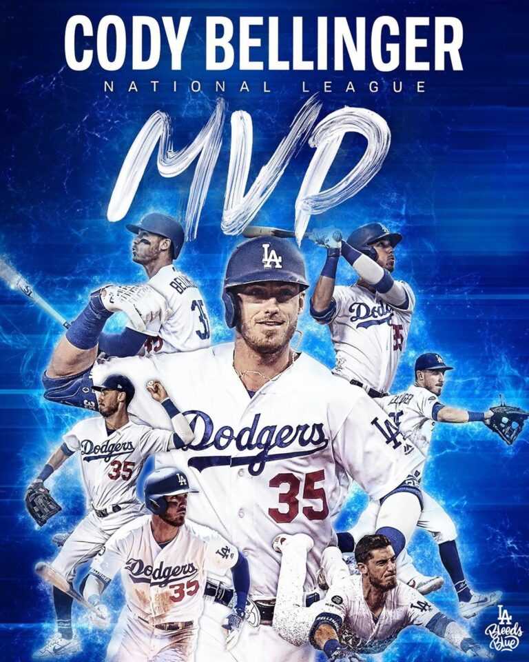Cody Bellinger Background - iXpap