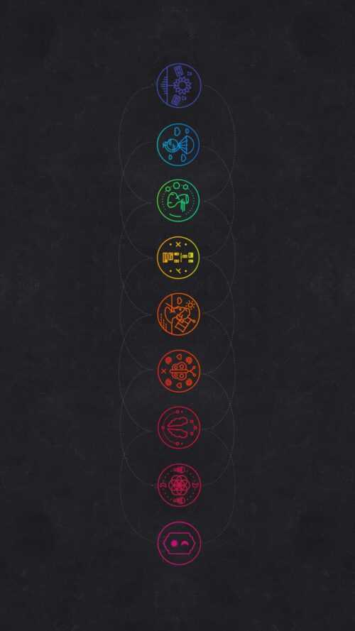 Coldplay Wallpaper - iXpap